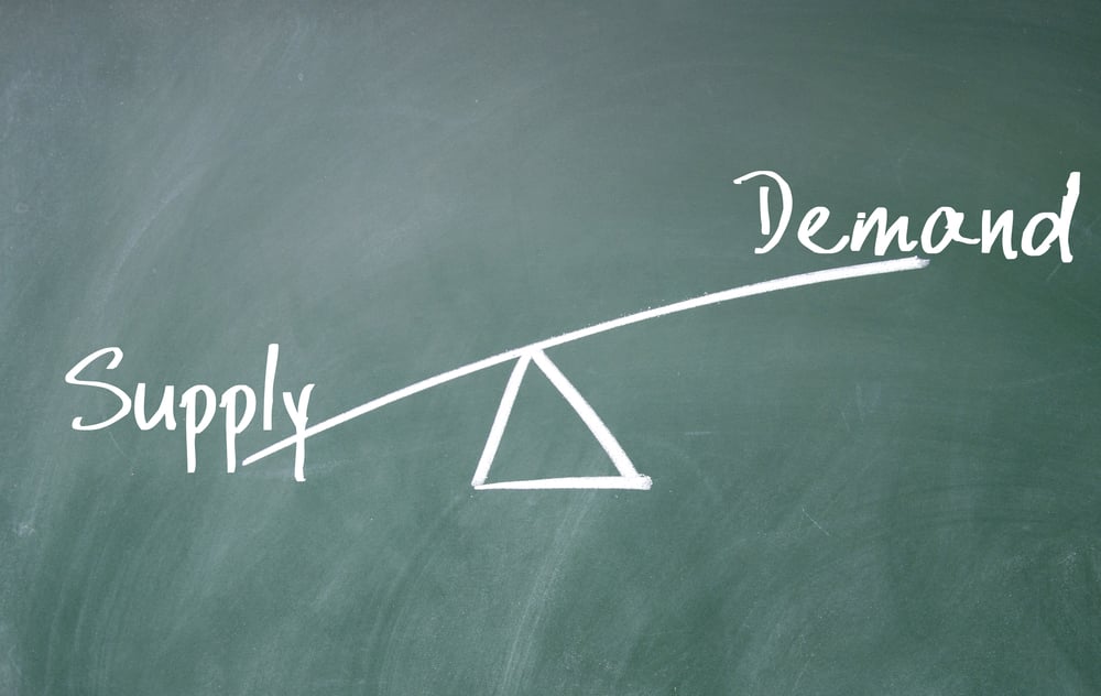 Marx On Capitalism: Did Karl Marx Predicted Capitalism Would End?