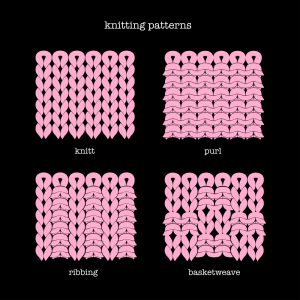 What Is The Science Behind Knitting? » ScienceABC