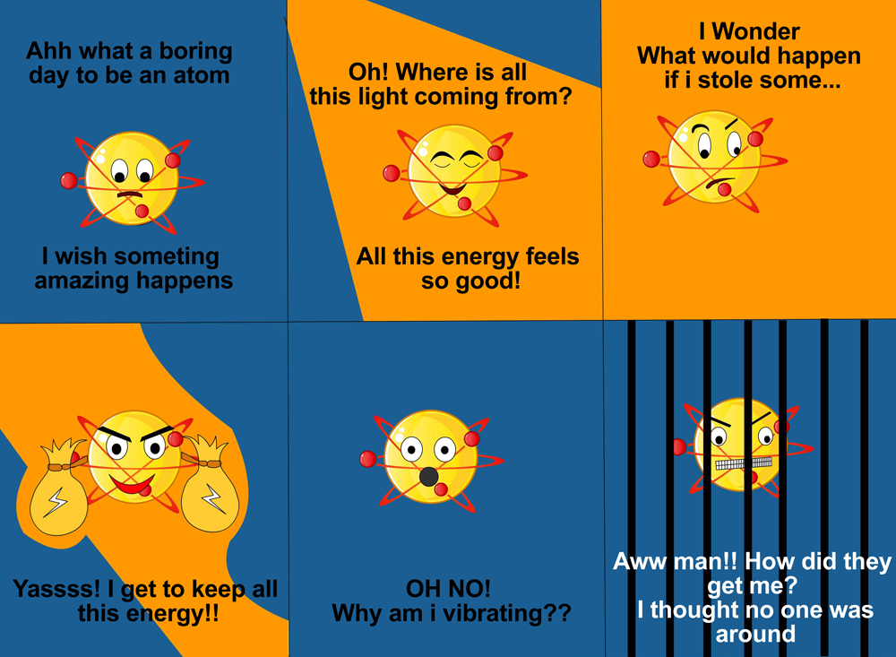 How Does Your Sense Of Smell Work ? » Science ABC