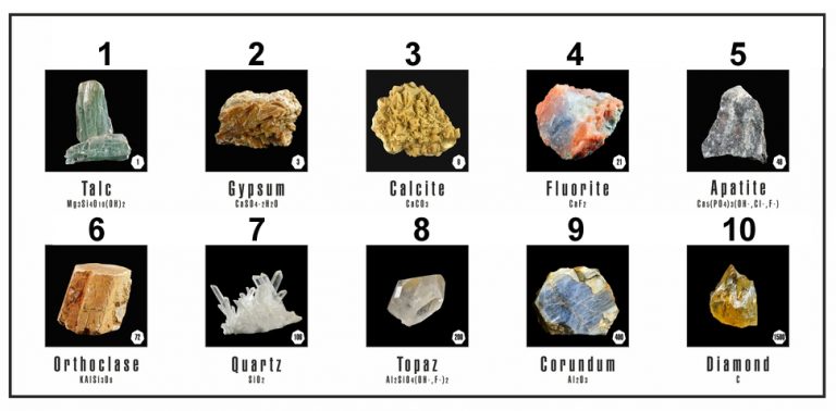 Is Diamond Really The Hardest Material Known To Us is-diamond-really-the-hardest-material-known-to-us