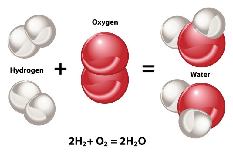 Why Does Hydrogen Burn With A Popping Sound? » ScienceABC
