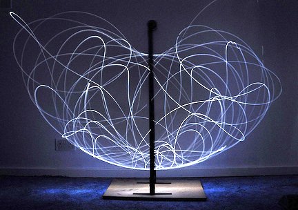 The Double Pendulum: A Demonstration Of Chaos Theory