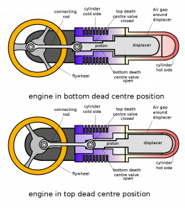 Why You Should Kickstart The Bike Before First Use In The Morning?