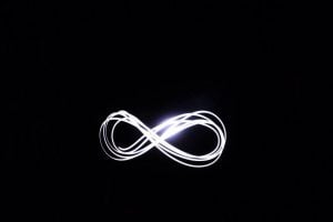 The Hilbert's Paradox Of An Infinite Hotel