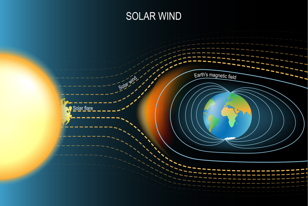 How Does Space Travel Affect Human Body? » ScienceABC How Does Space Travel Affect Human Body? » ScienceABC