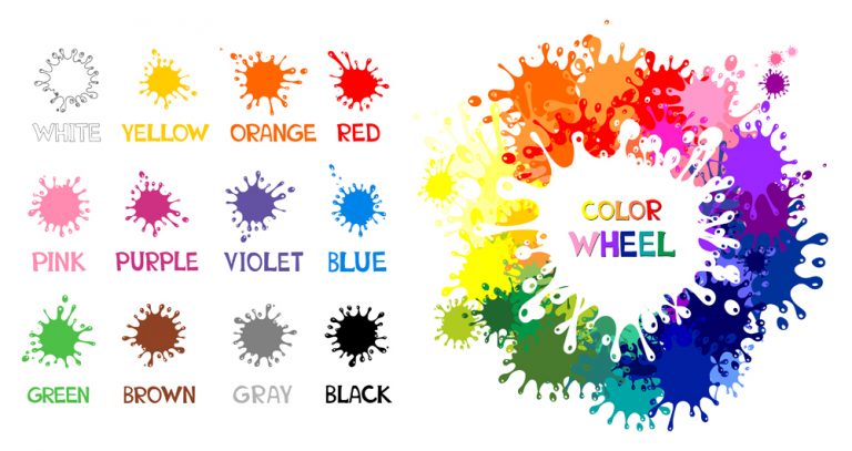 Does The Language You Speak Determine The Color You See? » ScienceABC