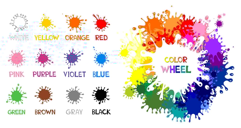 Does The Language You Speak Determine The Color You See? » ScienceABC
