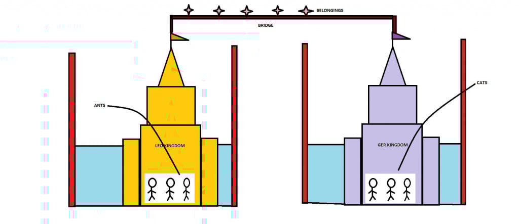 What Are Galvanic Cells? An Oversimplified Explanation » ScienceABC