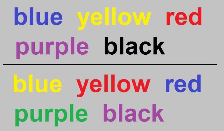 What Is The Stroop Effect? » ScienceABC