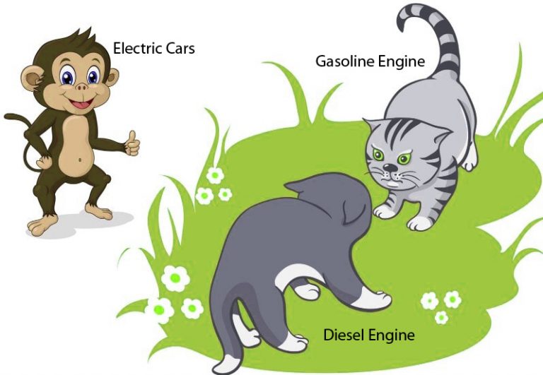 Gasoline Vs. Diesel: Which Fuel Is Best For Your Car?