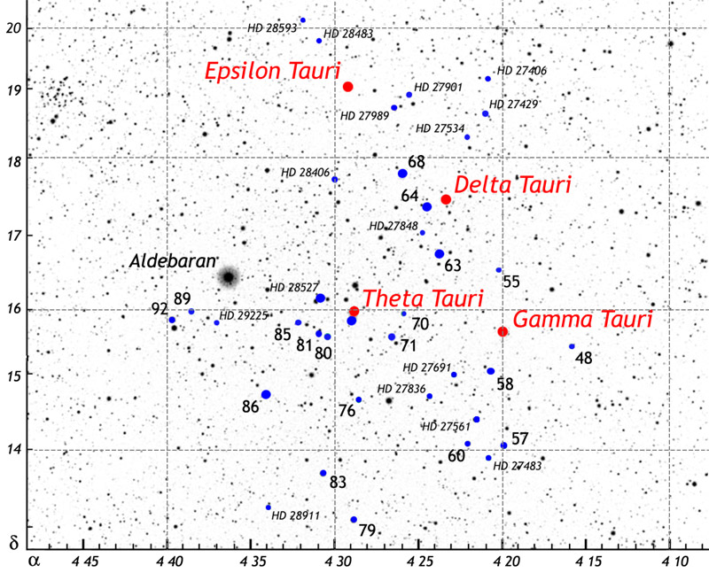 How Are So Many Stars Named And Identified? » ScienceABC