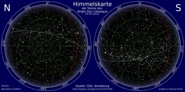 How Are So Many Stars Named And Identified? » ScienceABC