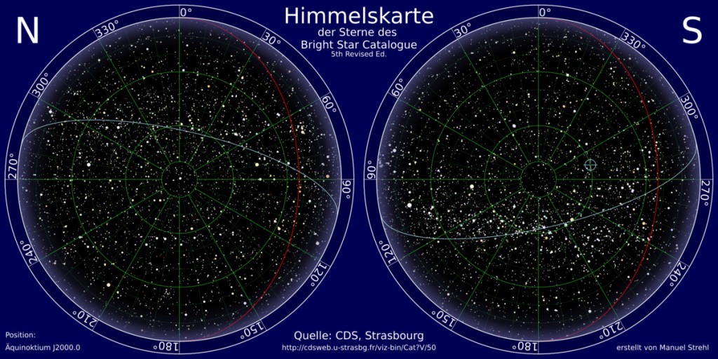 How Are So Many Stars Named And Identified? » ScienceABC