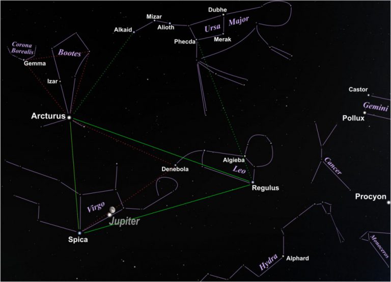How Are So Many Stars Named And Identified? » ScienceABC