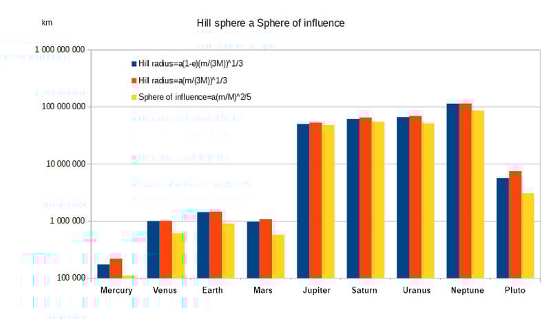 How Did Jupiter Get So Many Moons? » ScienceABC