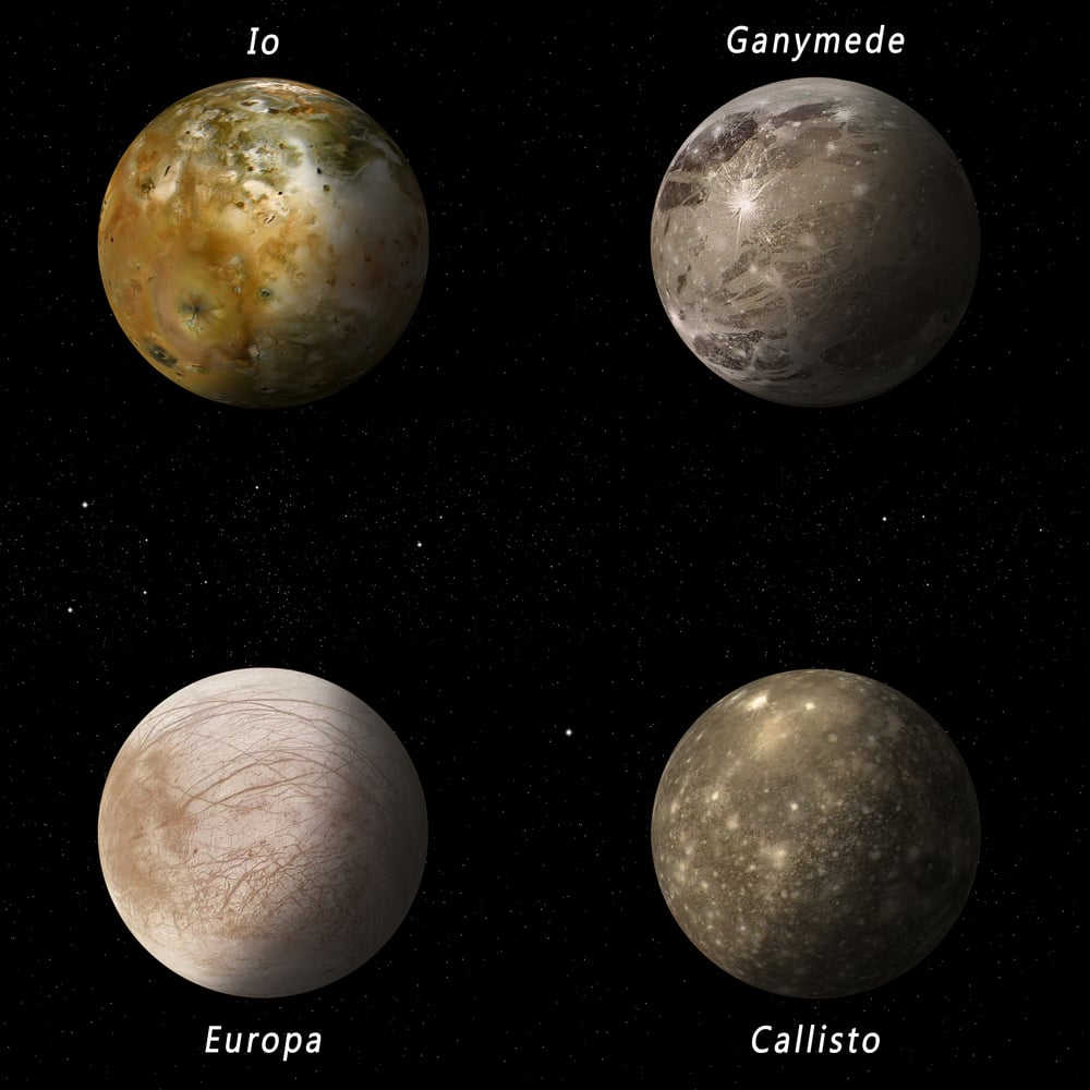 How Did Jupiter Get So Many Moons? » ScienceABC