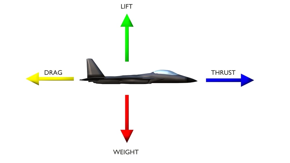 Can Flying An Aircraft Hard Enough Bend It? What Is Overstressing