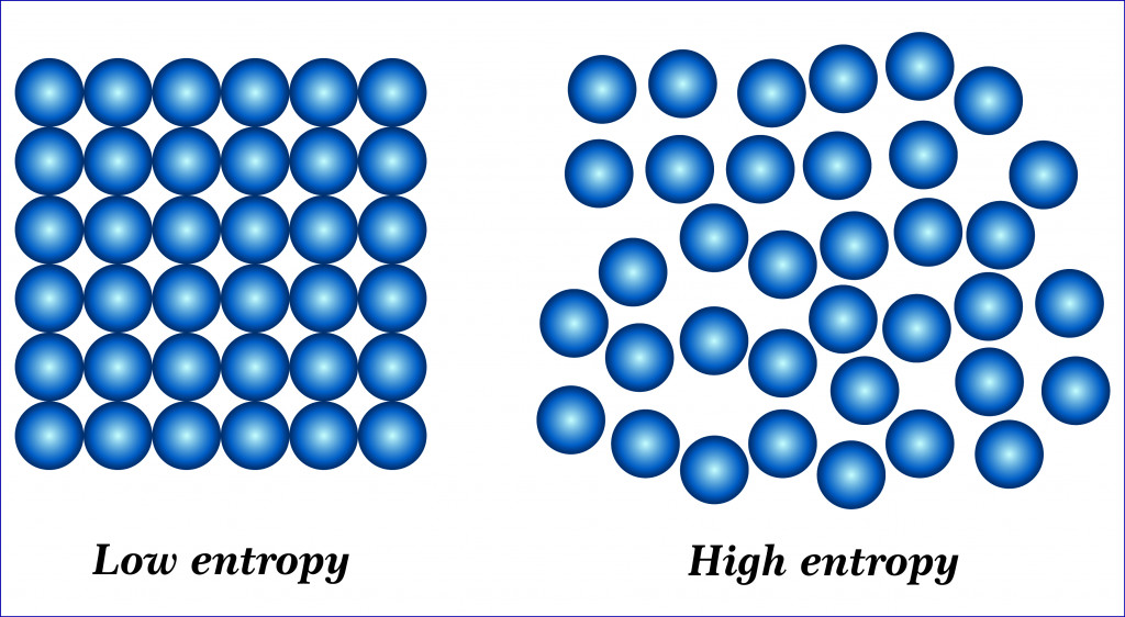 What Is The Boltzmann Brain Paradox? » ScienceABC