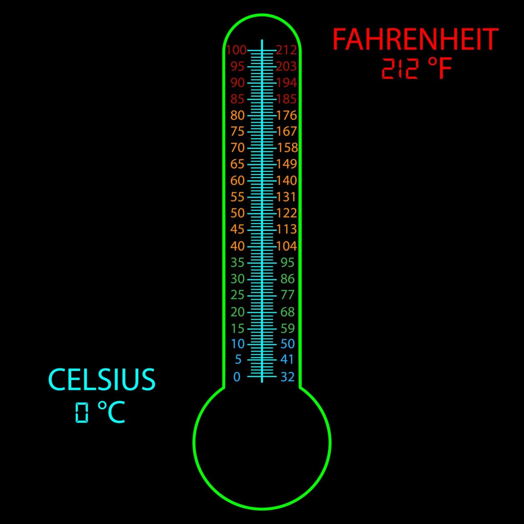 Which Is Better - Celsius Or Fahrenheit? » ScienceABC