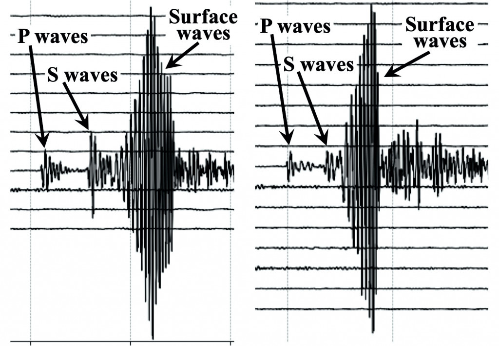 How Do We Study Earthquakes? » ScienceABC
