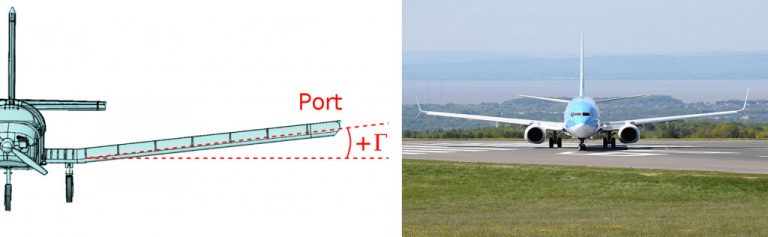 Why Are Some Wings Above, While Others At The Bottom Of Aircraft's Body?