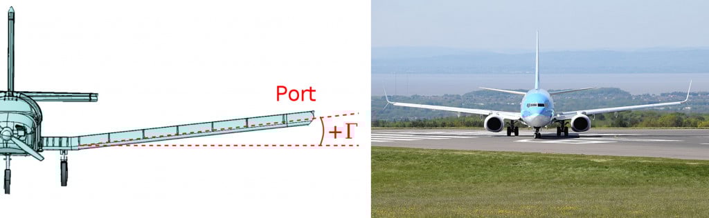 Why Are Some Wings Above, While Others At The Bottom Of Aircraft's Body?