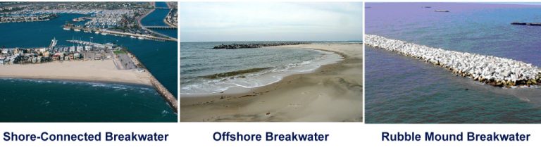 How Do Breakwaters Protect The Shoreline? » ScienceABC