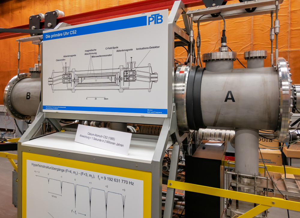 Could An Atom Potentially Measure Or Assess Time? » ScienceABC
