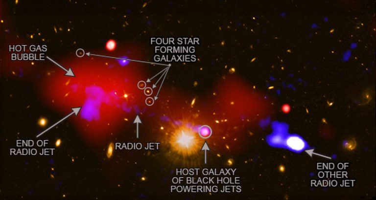 Are Astrophysical Jets The Fastest Jets In The Universe? » ScienceABC