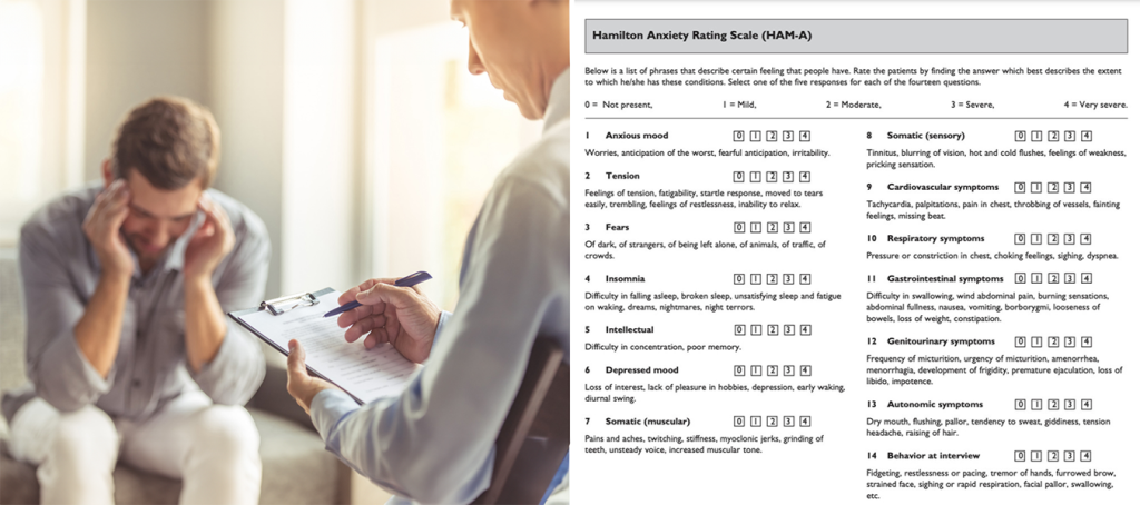 Can You Measure Anxiety From Blood? » ScienceABC