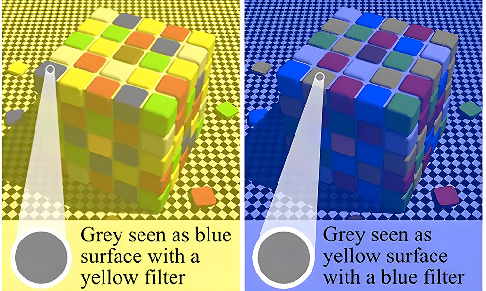 Is Color A Property Of Matter Or Generated In The Brain? » ScienceABC
